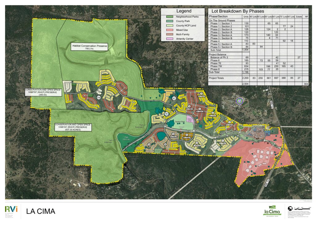 Living at La Cima in San Marcos, TX | Community Plan
